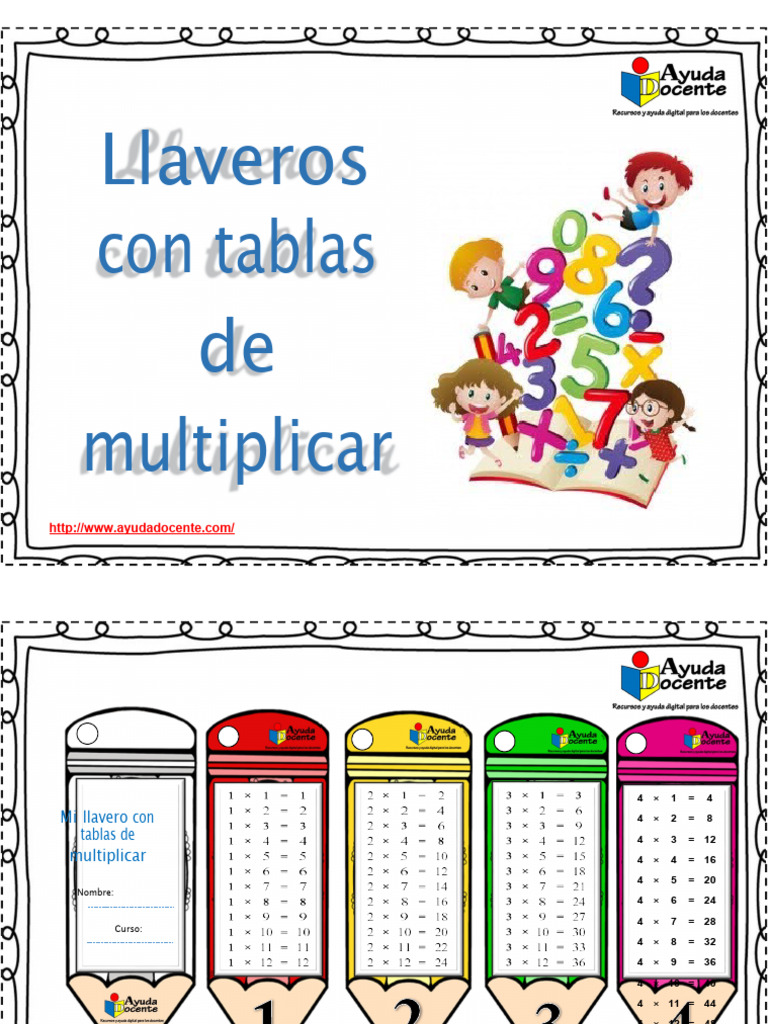 Llavero de Tablas de Multiplicar | PDF