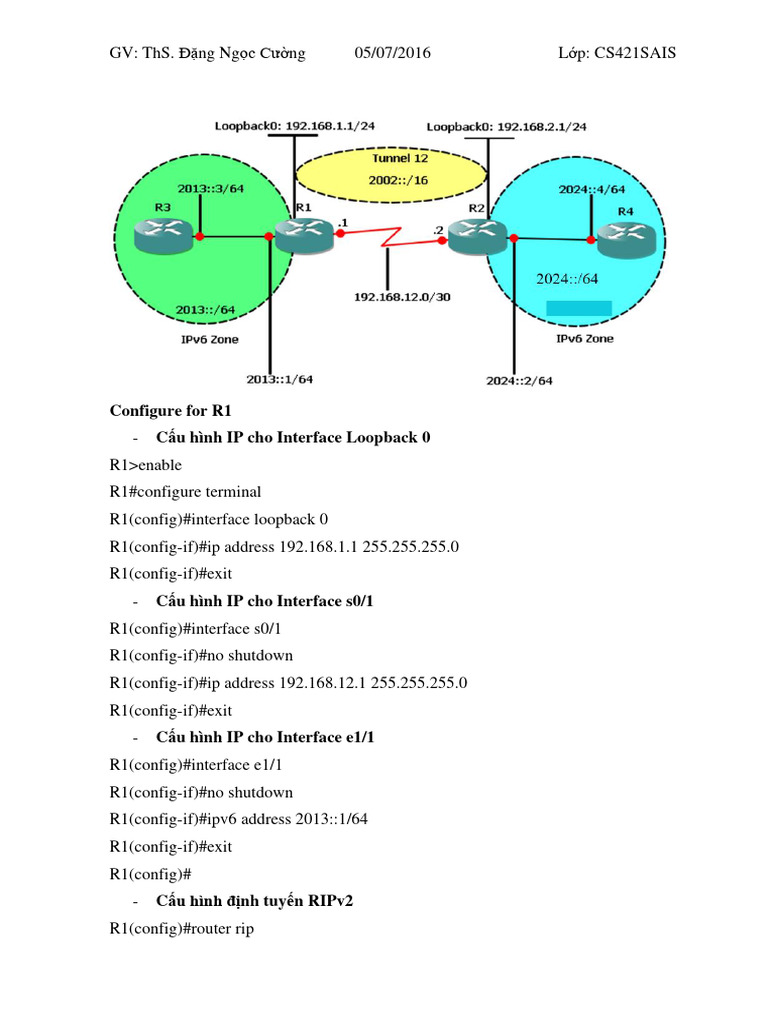 IPv6 Config 6to4 | PDF