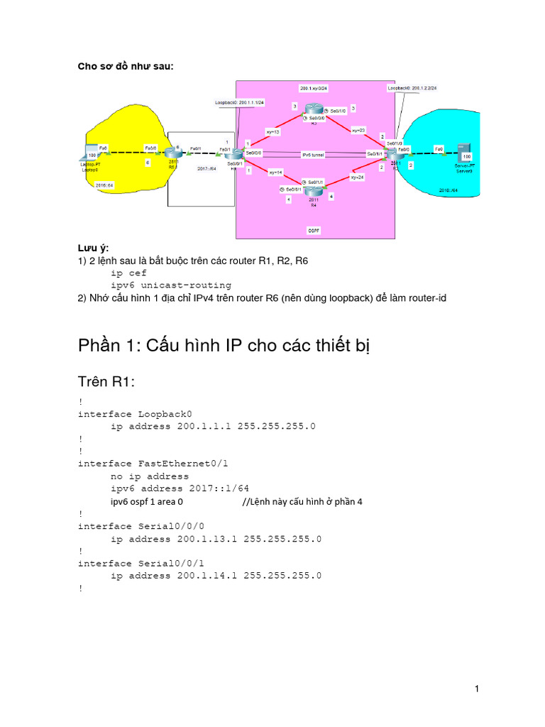 OSPFv3 - 6to4 tunnel - Hướng dẫn | PDF