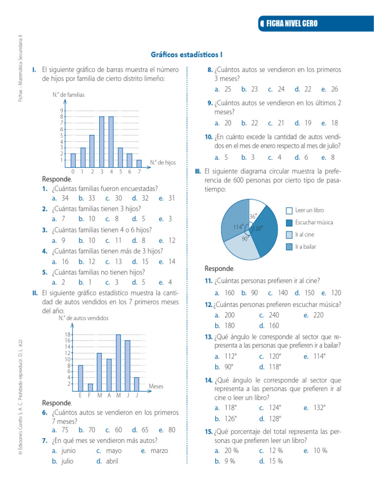 F0 - Gráficos Estadísticos | PDF