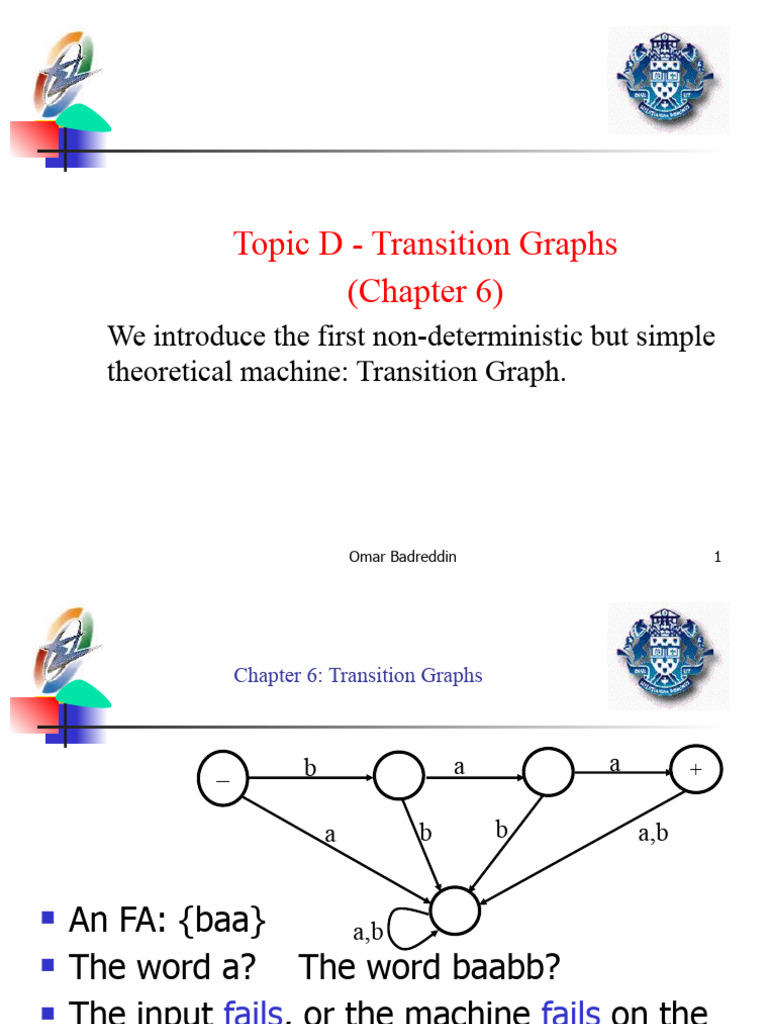 TOPIC D - Transition Graphs | PDF | Applied Mathematics | Mathematical ...