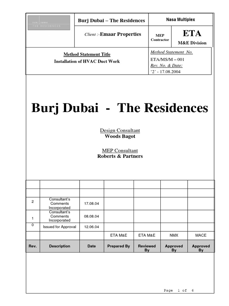 Method Statement Installation Of Hvac Duct Work Burj Dubai Project Pdf Duct Flow