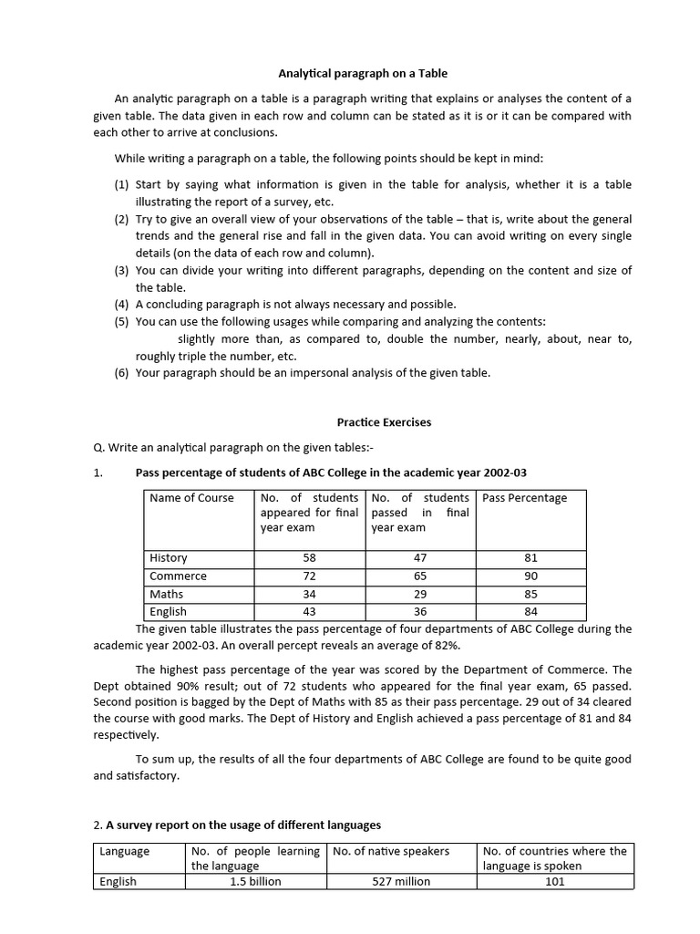 How to Write Analytical Paragraphs on Tables | PDF | English Language ...