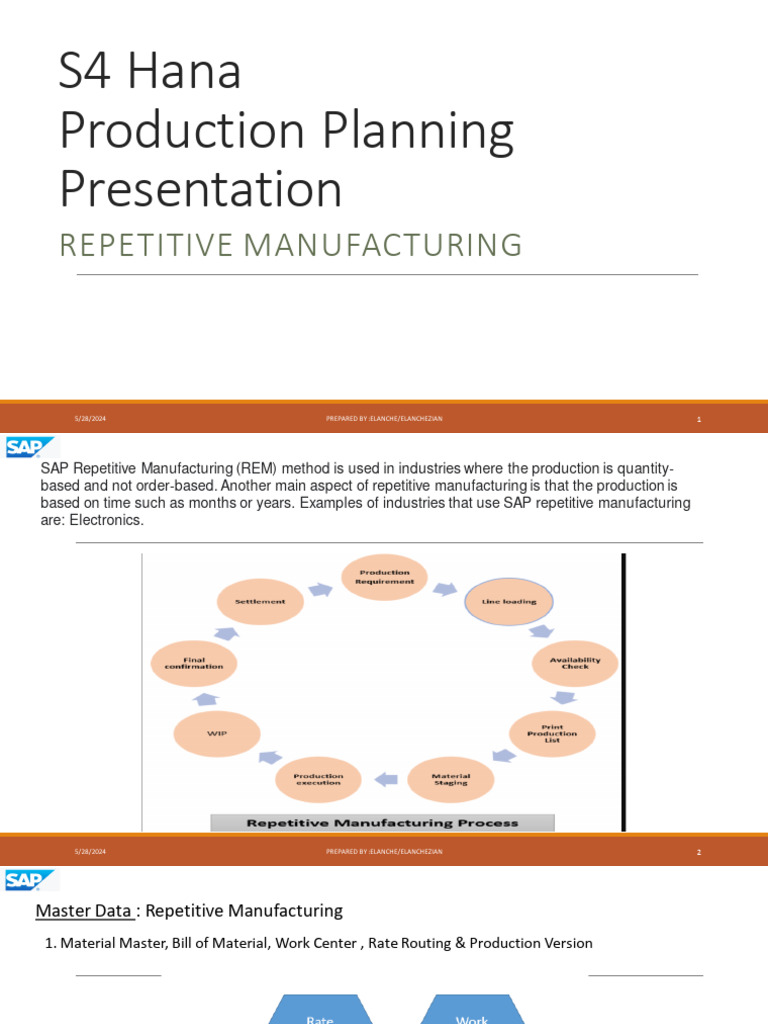 REM_Process_01_1717593131 | PDF | Business | Production And Manufacturing