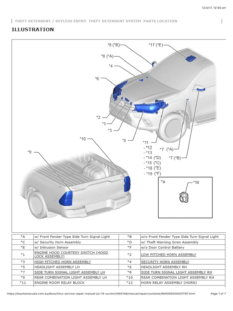 Theft Deterrent - Keyless Entry Theft Deterrent System Parts Location ...