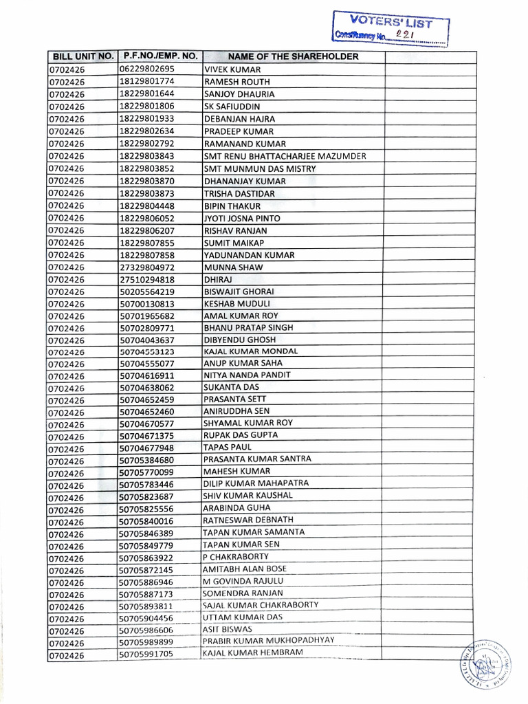 Voter List of Constituencies 21 | PDF