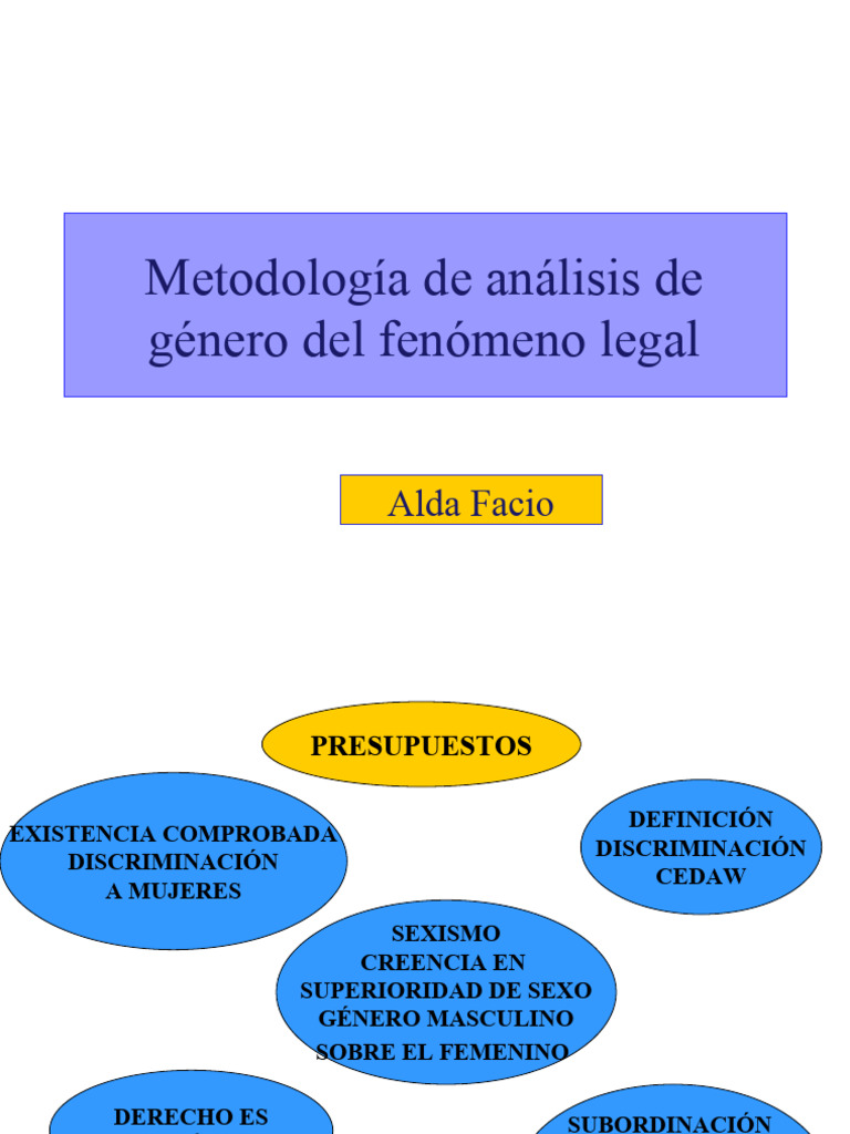 ANALISIS GENERO (Facio, Cook, Cusack) | PDF | Rol de género ...