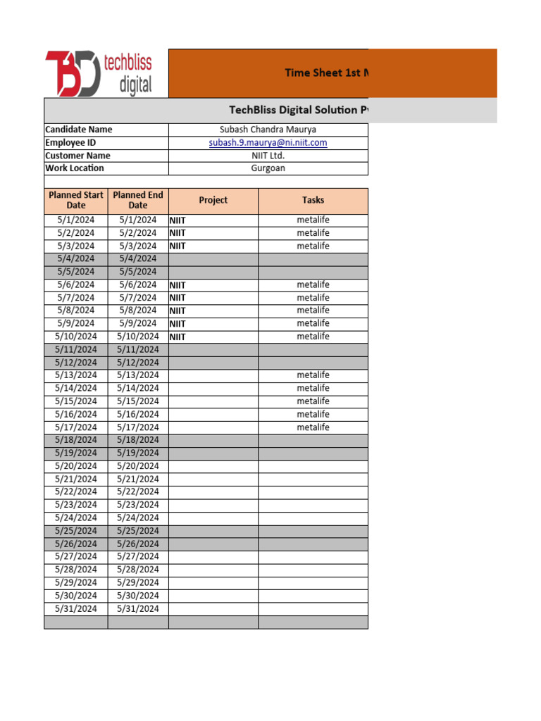 DSR (1 - 31st May 2024) | PDF