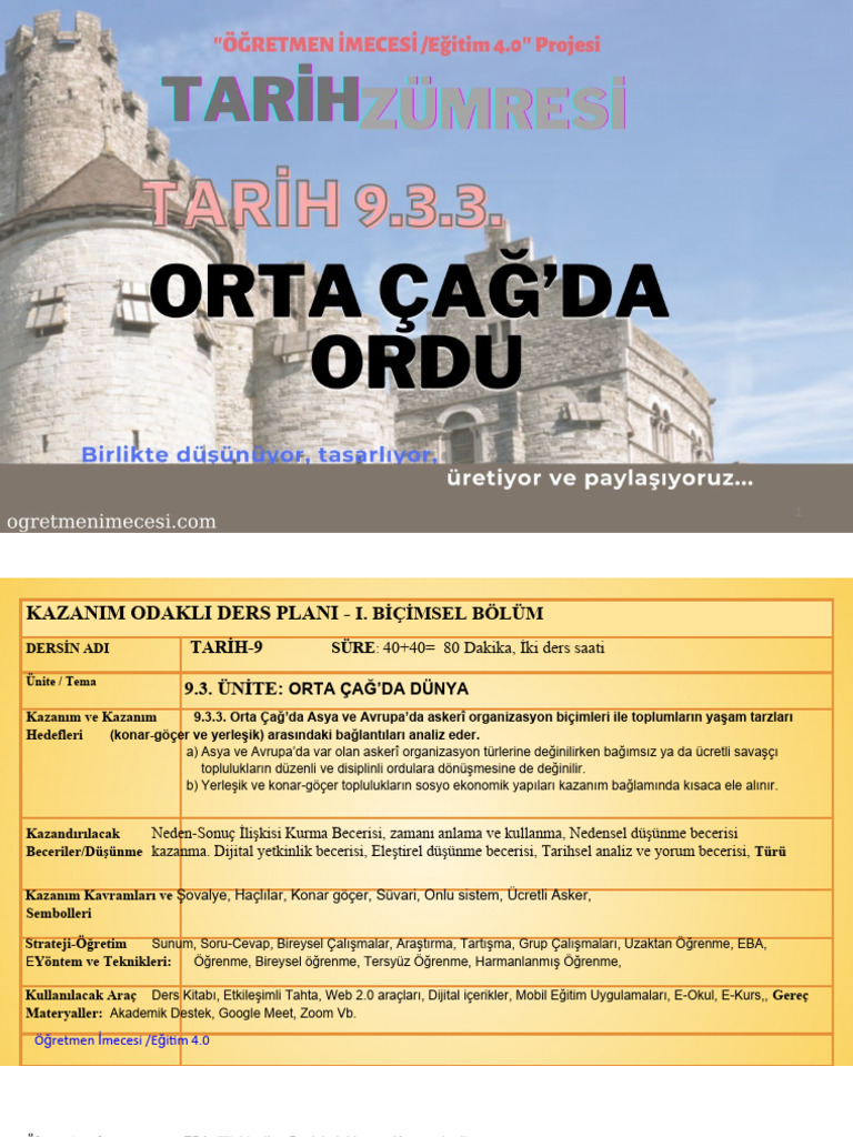 9.Sinif-Tarih-Dersi-3ddsss.Unite-Orta-Cagda-Ordu-Kazanim-Sunumu | PDF