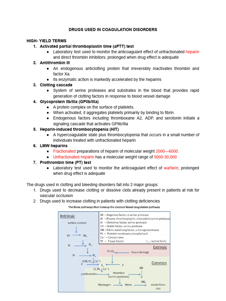 Drugs Used in Coagulation Disorders | PDF | Coagulation | Platelet