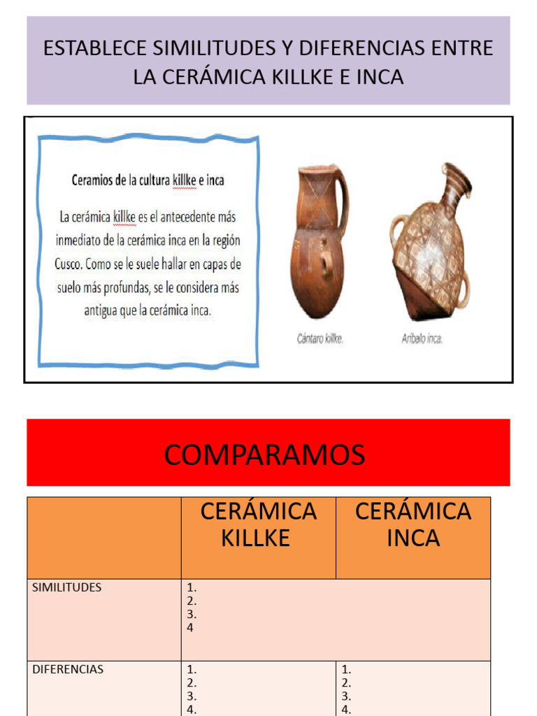 Establece Similitudes Y Diferencias Entre La Cerámica Killke E Inca | PDF