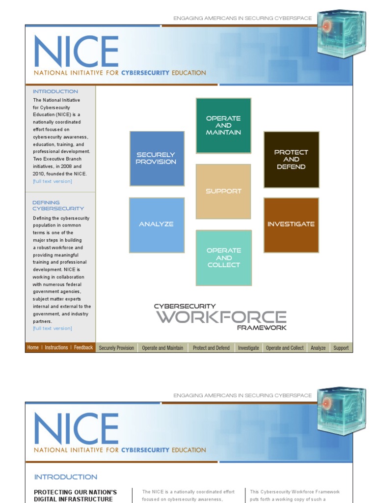NICE Cyber Security Workforce Framework Printable | PDF | Computer ...