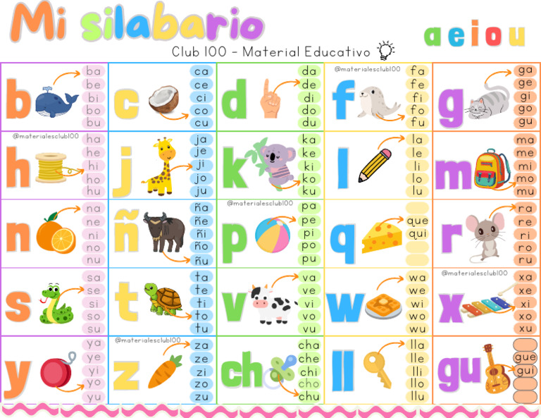 Mi Silabario Club 100 | PDF