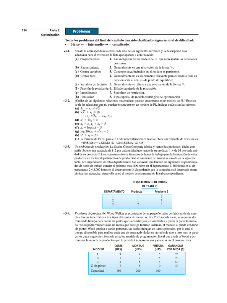 Ejercicios Modelado de PL | PDF