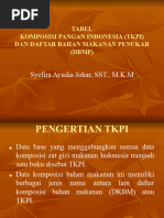 4) Dkbm-Tkpi | PDF