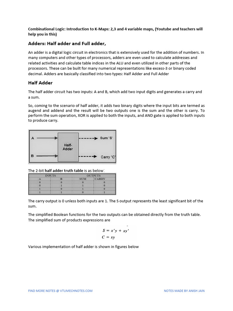 ADE 4th Module | PDF | Subtraction | Digital Electronics
