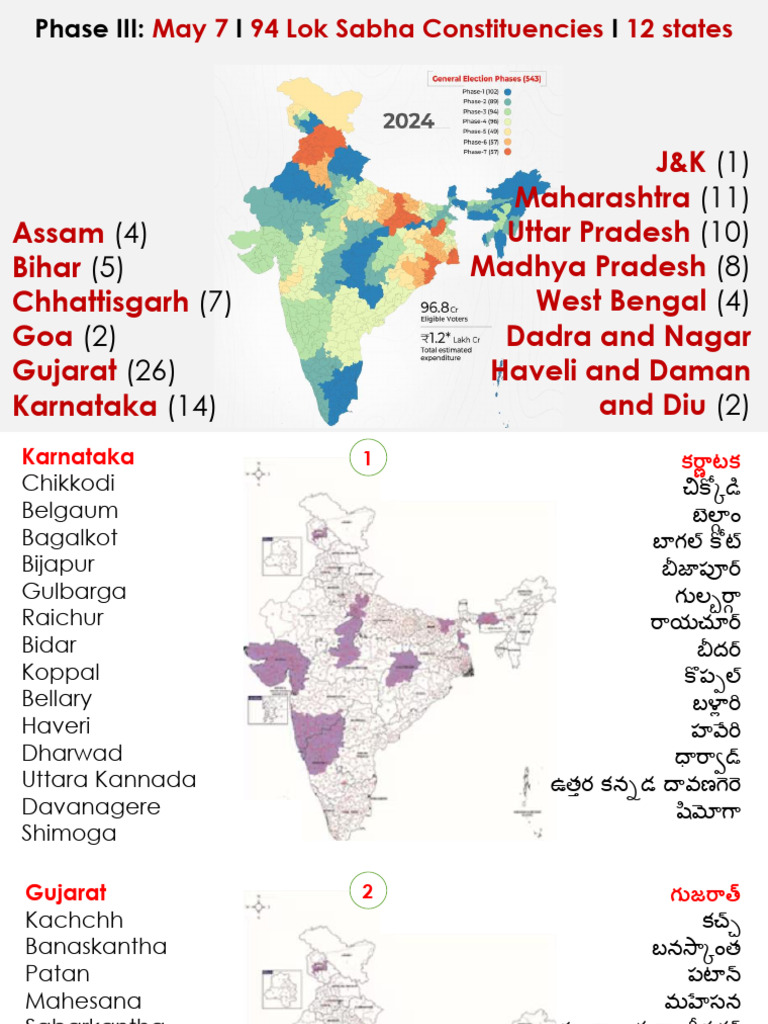 7 Phases of Election.3 | PDF