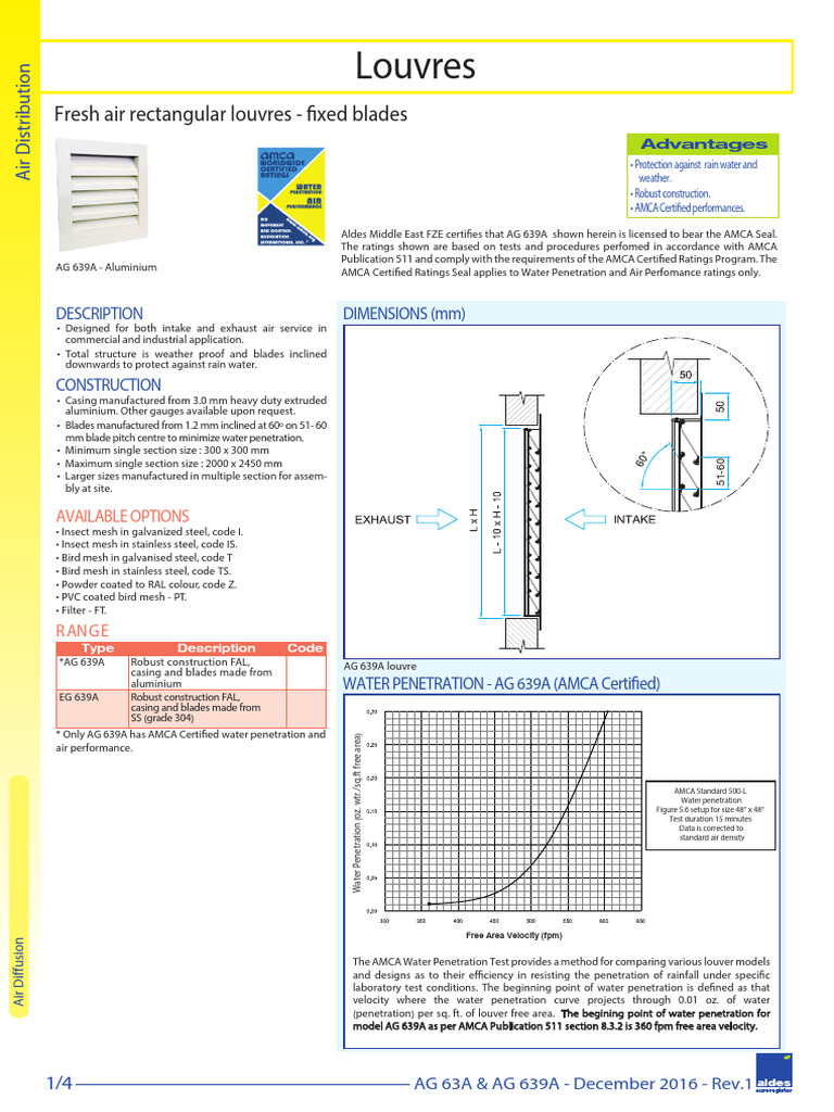 P.01 - Louvers Fresh Air Rectangular Louvers - Fixed Blades - Robust ...