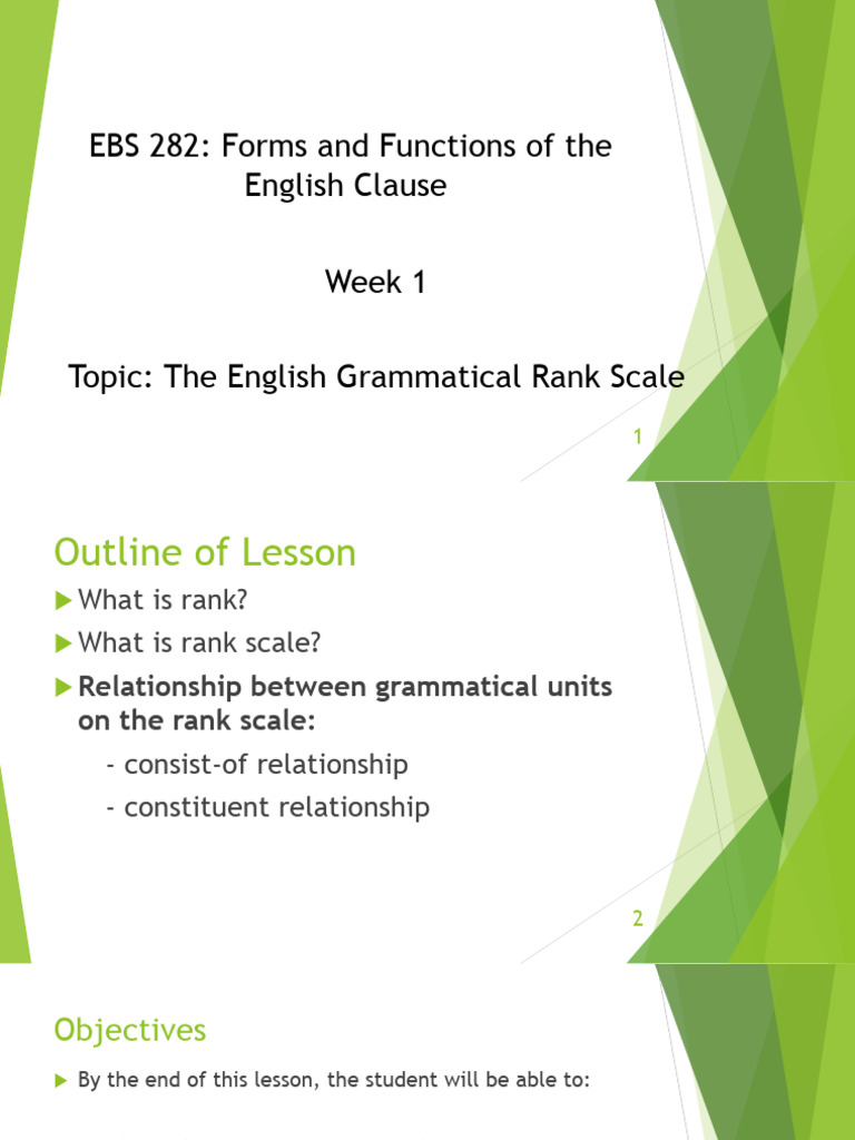 Forms and Functions of The English Clause - Slidified Notes | PDF ...