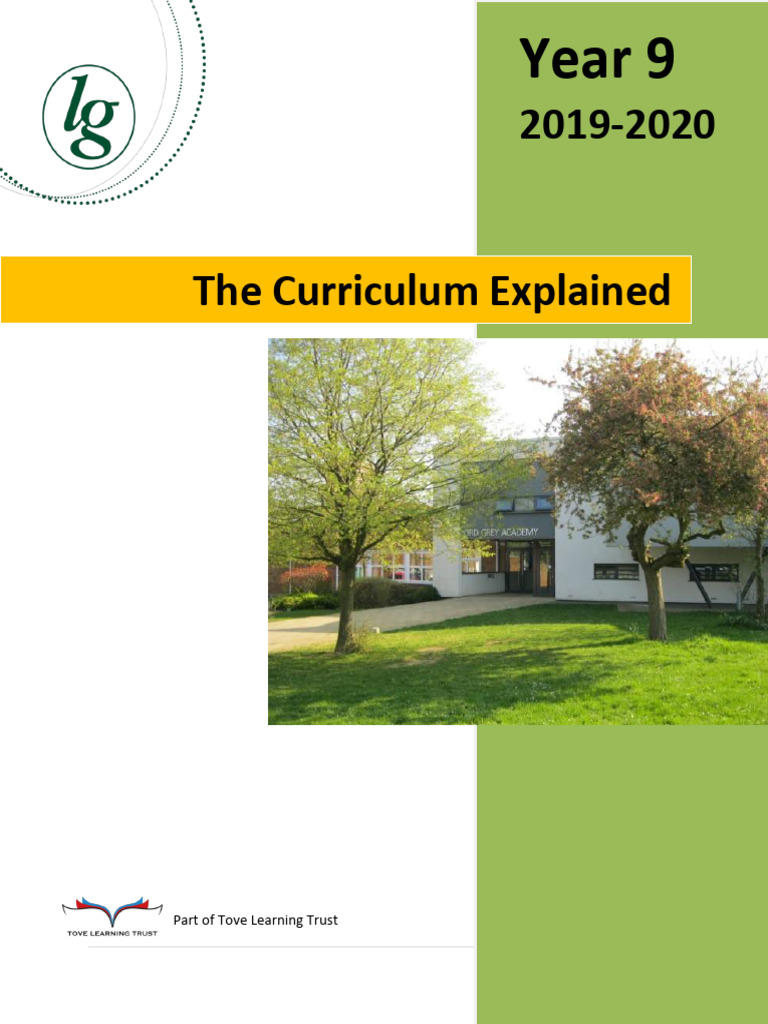 Year 9 Curriculum Overview 2019-2020 | PDF | Area | Equations