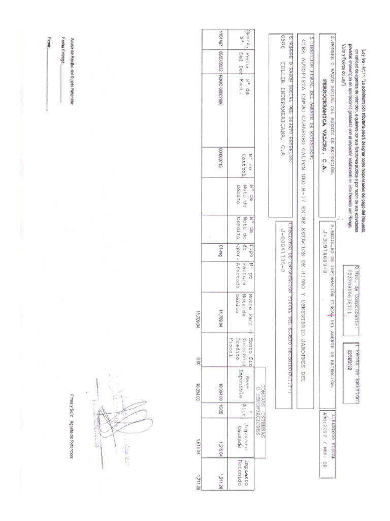 FULLER Ret Valcro | PDF