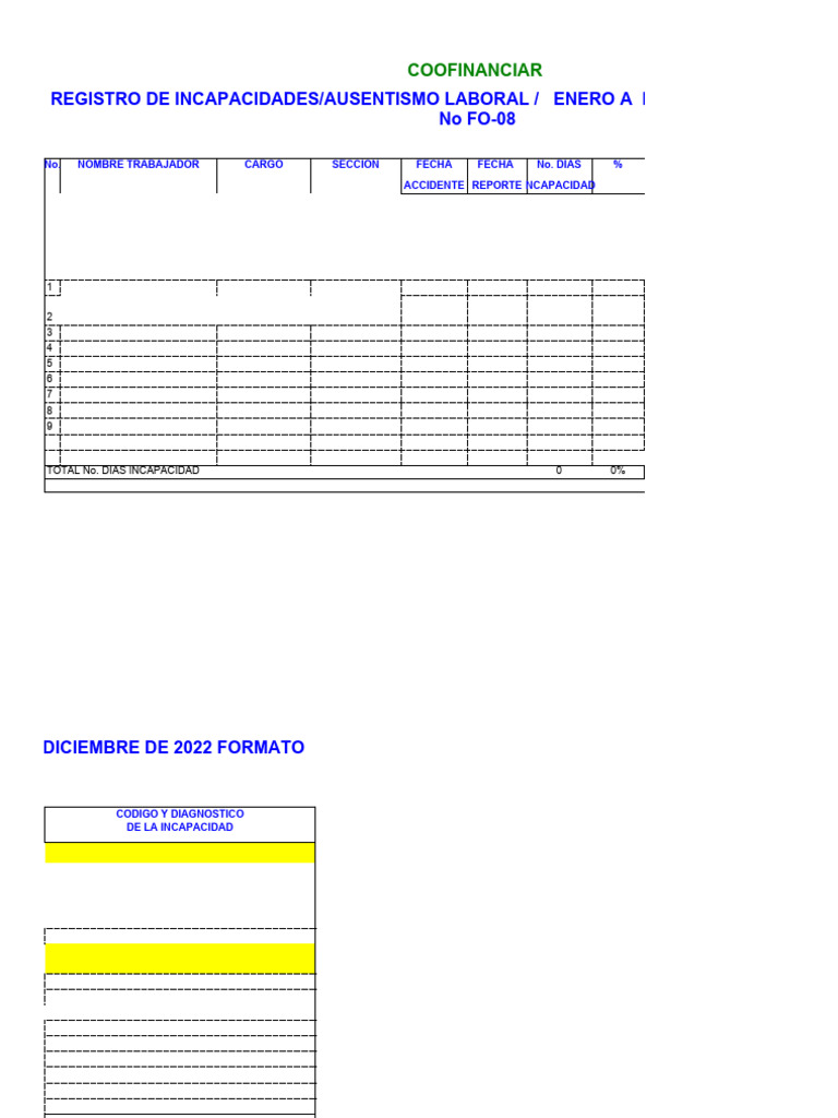 Sgss-Fo-08 Formato Ausentismo Laboral | PDF