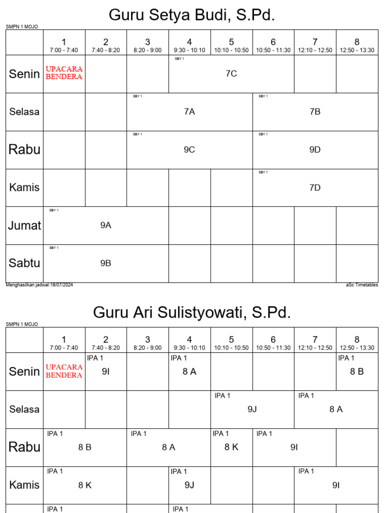 Perguru 18 Juli 2024 | PDF