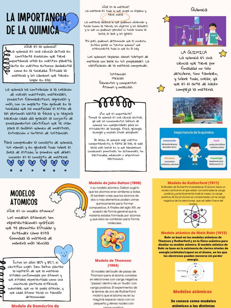 Quimica Triptico | PDF | Átomos | Química