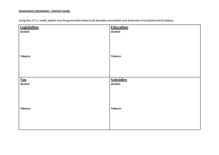 LETS Demerit Goods | PDF