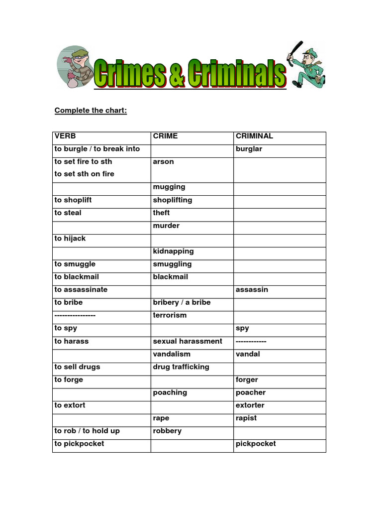 Crime Vocabulary | PDF | Crimes | Crime & Violence