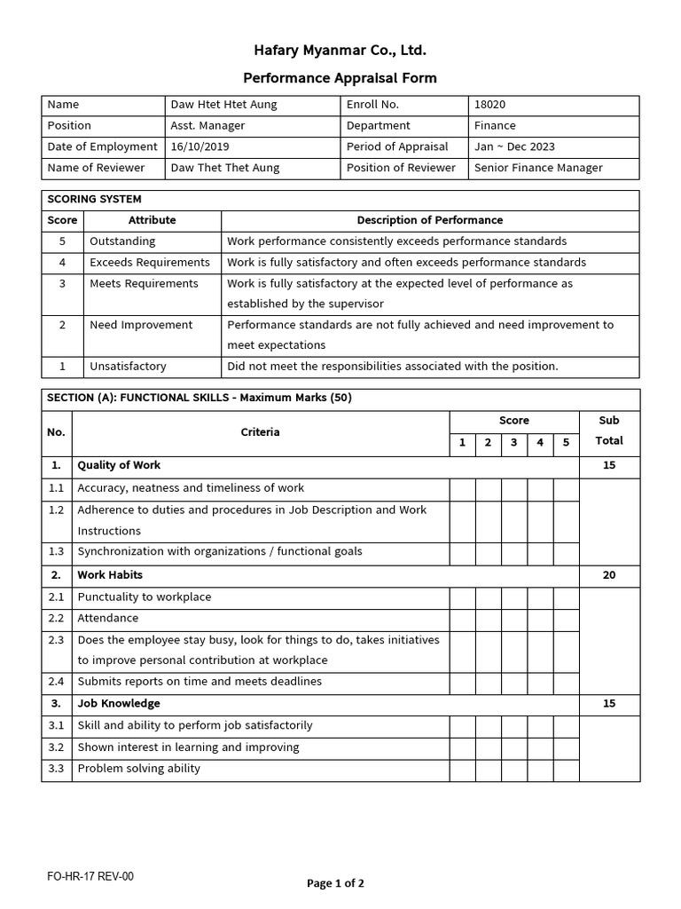 Performance Appraisal Form (Daw Htet Htet Aung) | PDF | Performance ...