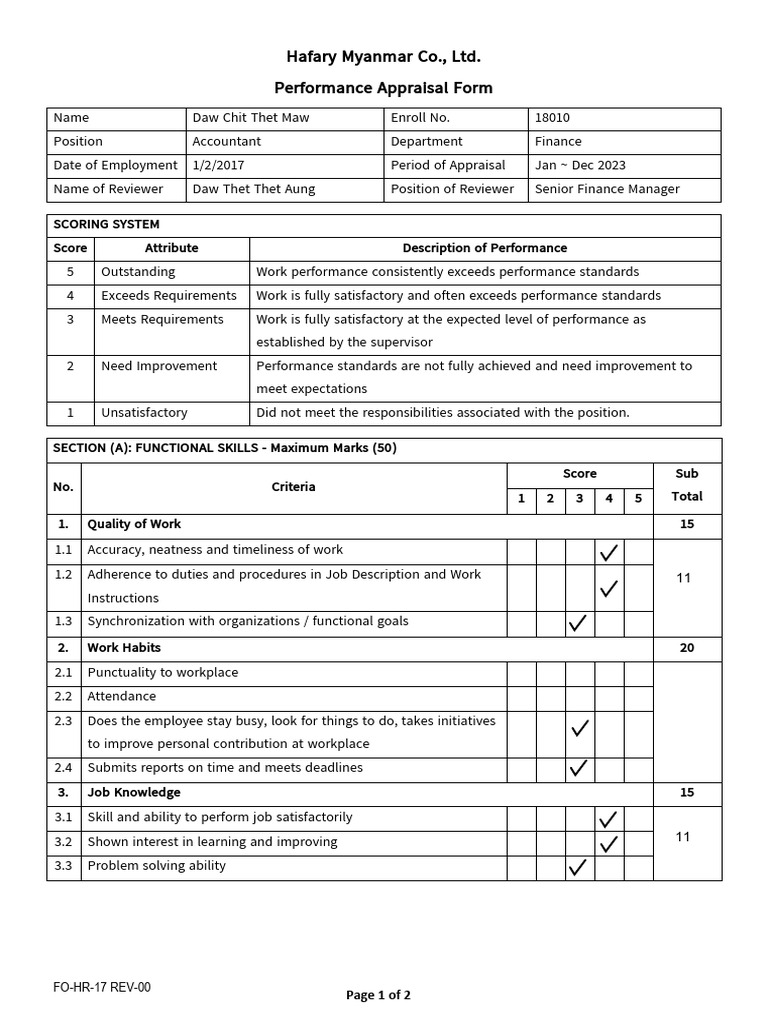 Performance Appraisal Form (Daw Chit Thet Maw) - Signed | PDF | Performance Appraisal | Leadership
