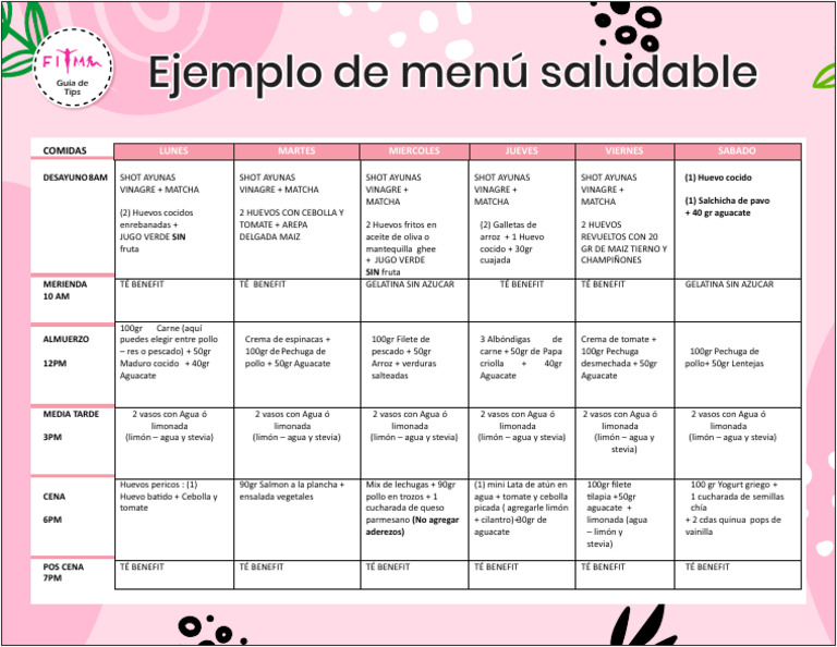 Menú Saludable Semanal y Tips | PDF | Alimentos | Cocina