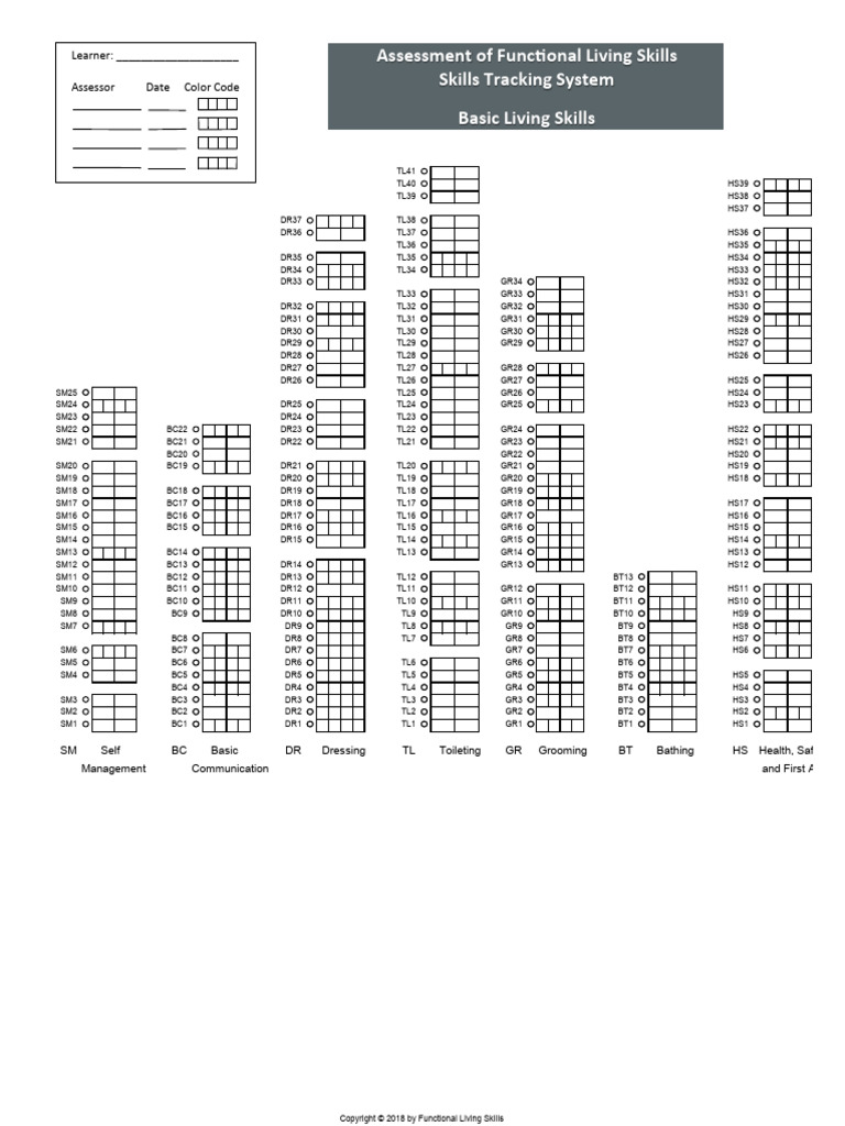 Afls Grid Basic Living Skills | PDF