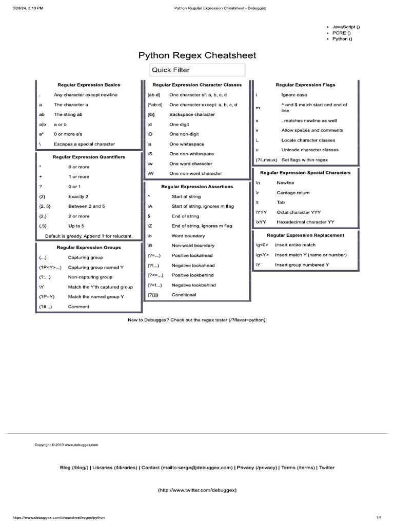 Python Regex Cheatsheet | PDF Python Regex Cheatsheet | PDF