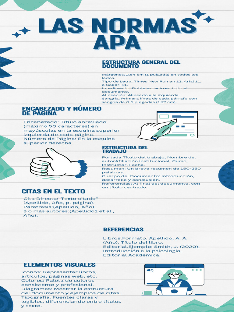 Infografía Técnicas de Aprendizaje Divertido Azul y Verde - 20240718 ...