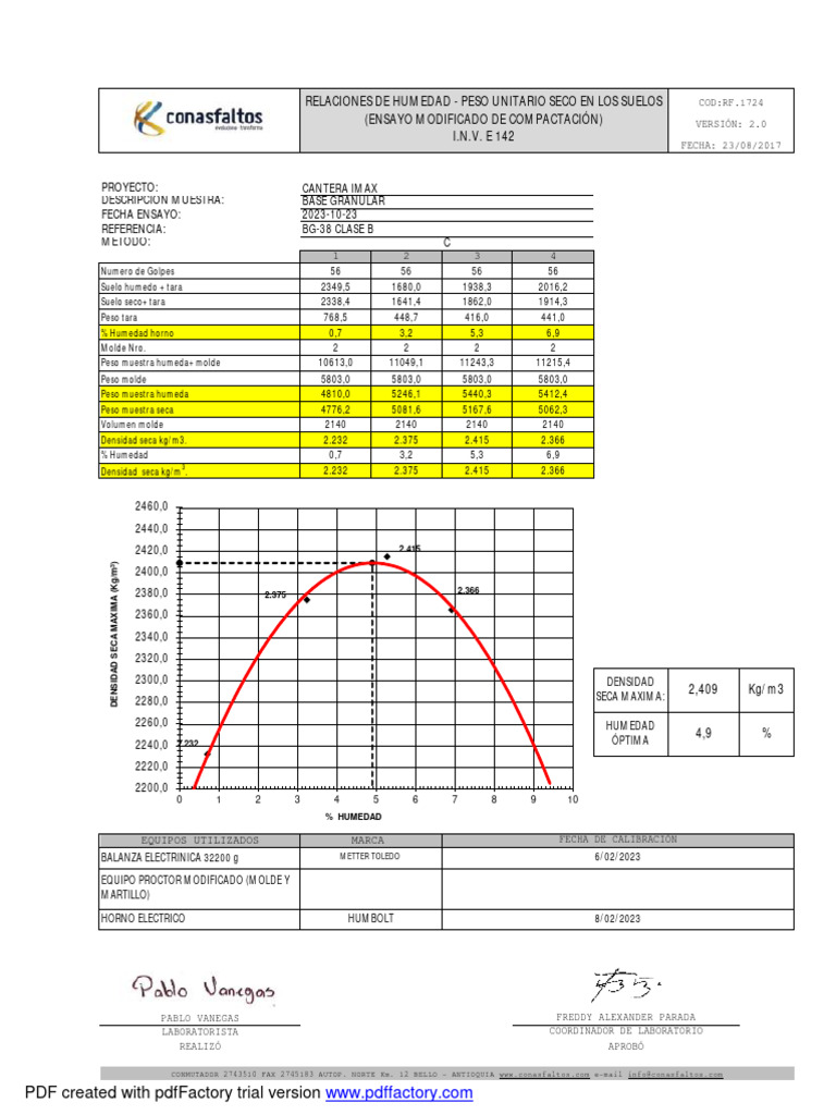 Proctor Base Granular BG-38 Cantera Imax 23 Octubre 2023 | PDF