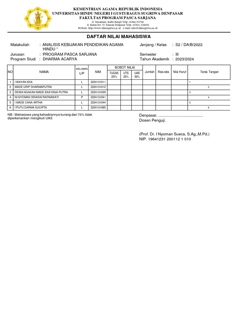 Daftar Nilai III B Dosen 1 | PDF
