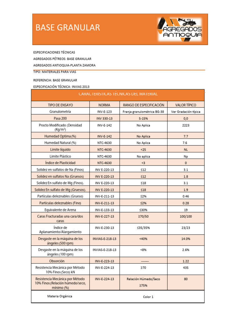 Especificiaciones Tecnicas Base Granular 2023 | PDF