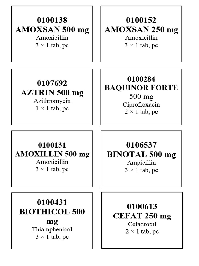 Antibiotic Medication List and Dosages | PDF | Drugs | World Health ...