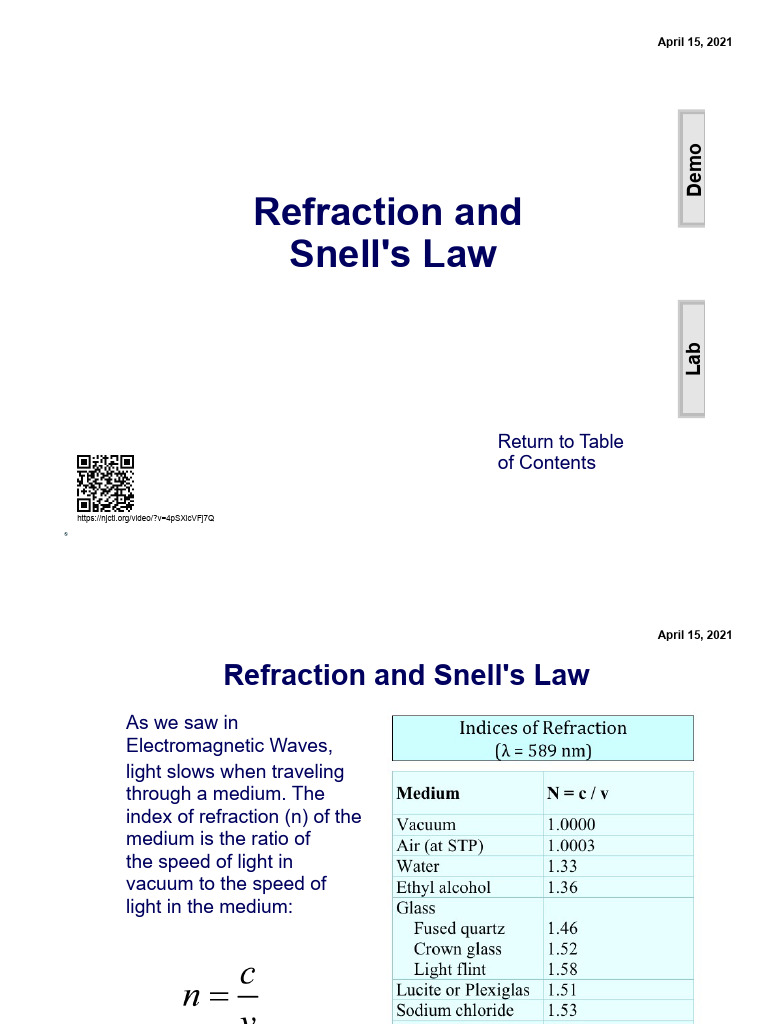 p2 041421 Refraction Snells Law and Thin Lenses | PDF | Lenses | Optics