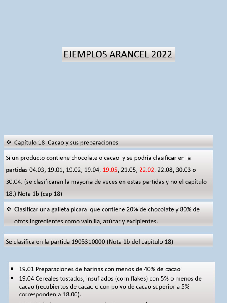 Ejemplos Arancel 2024 Parte 1 | PDF | Chocolate | Peróxido de hidrógeno