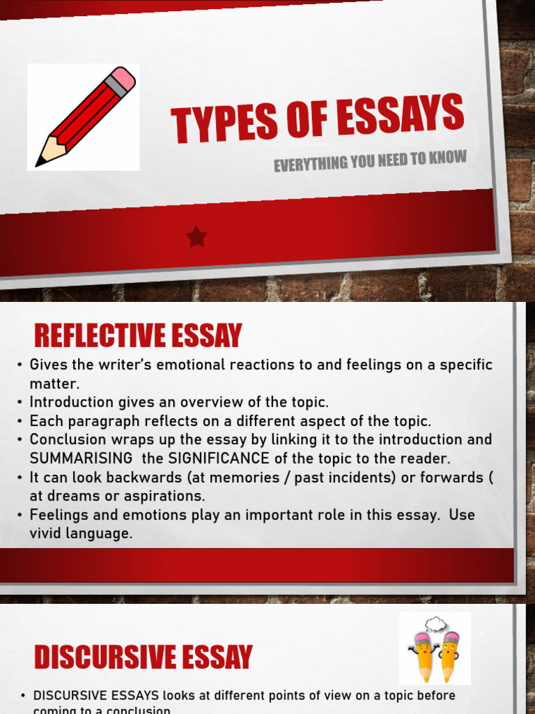 Types of essays - Revised | PDF