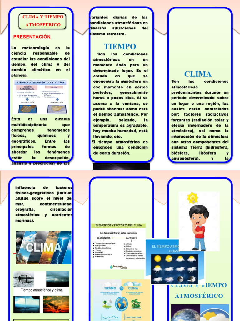 TRIPTICO clima y tiempo atmosferico 2024 | Descargar gratis PDF | Clima ...