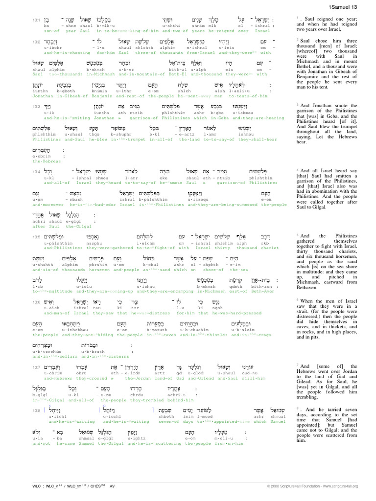 1 Sa 13 | PDF | Hebrew Bible People | Books Of Samuel