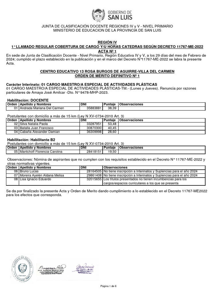 Región IV Inicial y Primario | PDF
