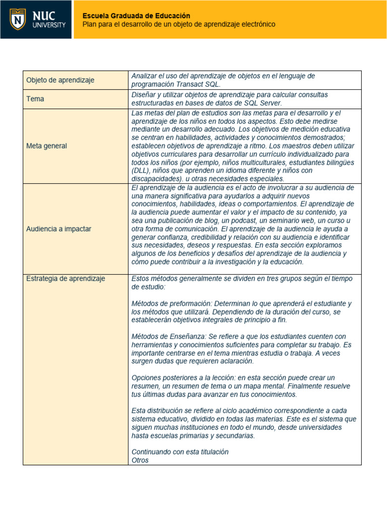 M1 - PLAN - DESARROLLO - OBJETO - APRENDIZAJE - ELECTRONICO Sullienid 6205 Educ Tarea 3.1 Nueva ...