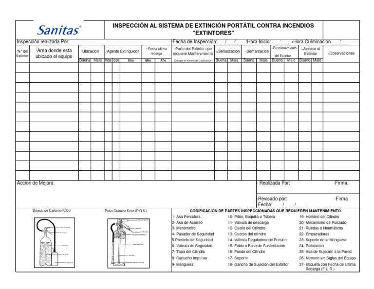 Formato Control de Extintores | PDF