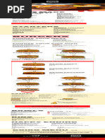 Reamers Metric Size Chart | PDF | Cutting | Metalworking