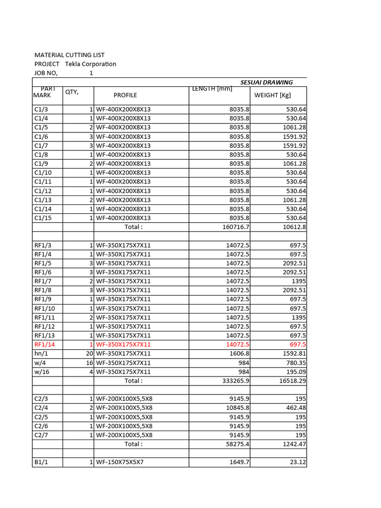 Report MTO - WAREHOUSE - XSR | PDF | Home & Garden